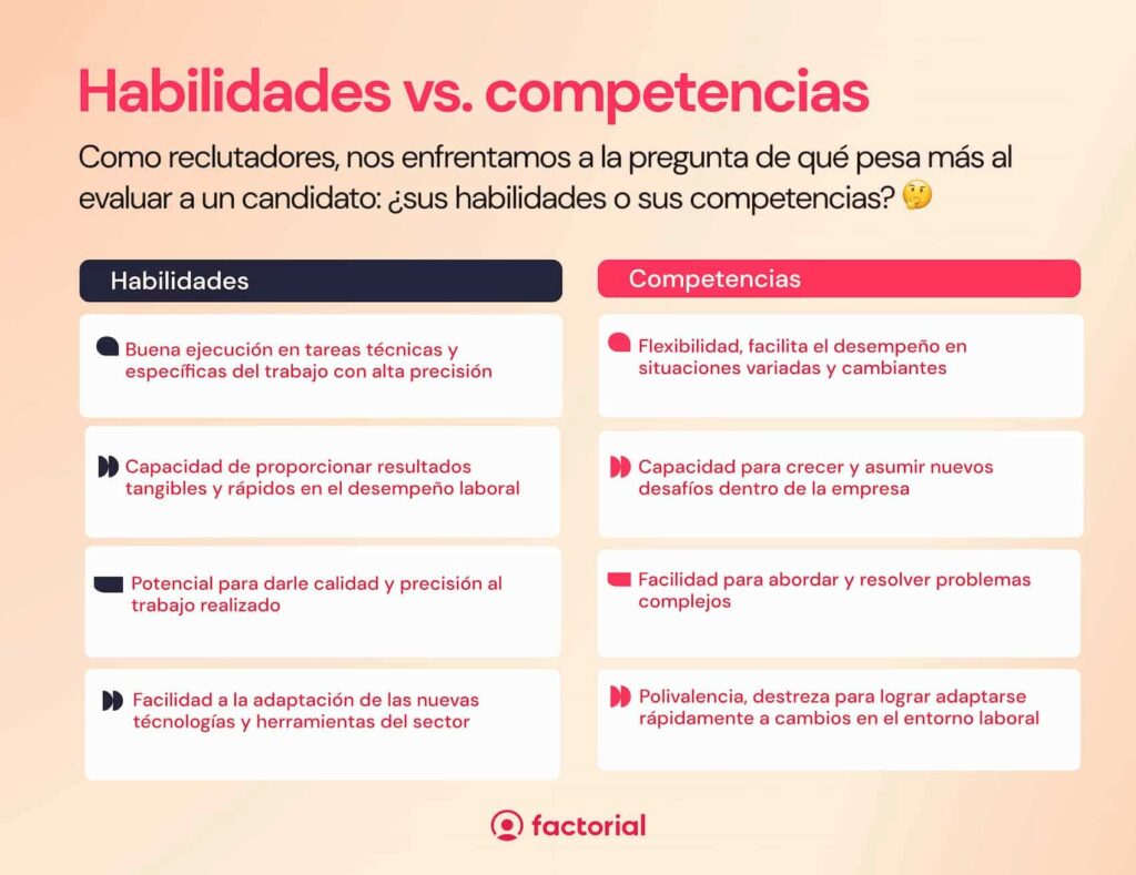 Habilidades vs competencias: Diferencias clave 🔑