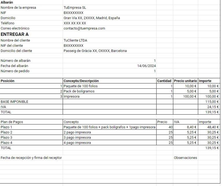 Albarán: Qué es, tipos y cuándo se utiliza 📄